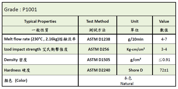 CHEER-YOUNG Plastic Material Supplier - Engineering Plastics and PCR ...